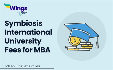 Symbiosis International University Fees For Mba Pdf Out