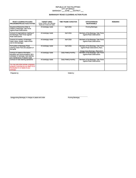 Template Of Barangay Road Clearing Action Plan Pdf