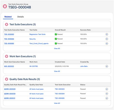 Supercharge Devops With Built In Testing And Quality Gates Salesforce Developers Blog
