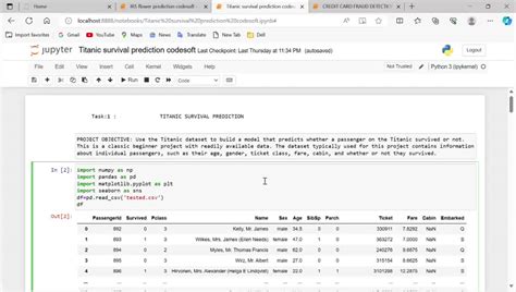 Sayantan Dutta On Linkedin Dataanalysis Datascienceinternship Codsoft Machinelearn