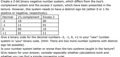 Solved Create A 2 Bit Binary Negative Number System Which