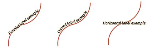 Setting A Label QGIS Documentation Documentation