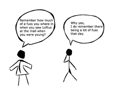 Memory Flashcards Quizlet