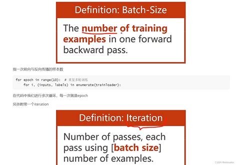 软件工程第三次作业 Csdn博客