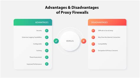 What Is A Proxy Firewall Uses Benefits In