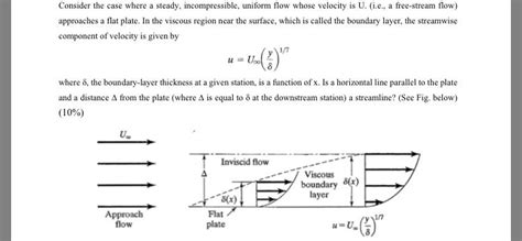 Solved Consider The Case Where A Steady Incompressible