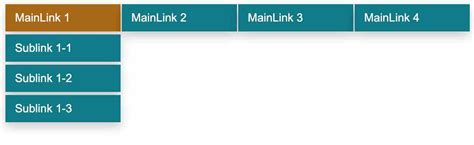 How To Create Simple Dropdown Menu Using Css Devops Central