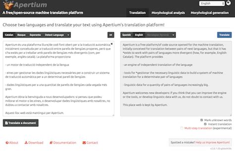 18 Open Source Translation Tools To Localize Your Project