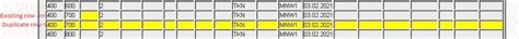 Change Background Color Of Row In Oracle Forms Oracle Forums