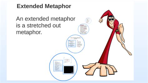 Extended Metaphor
