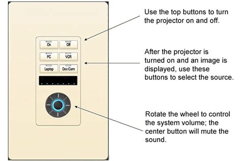 Improved Classroom Controls Now Available It Connect