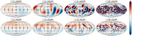 The Surface Magnetic Field For A Simulated Star With Three Times The Download Scientific