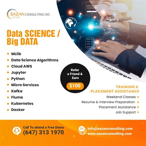 Sazan Consulting On Linkedin Bigdata Dataanalytics Datascientist