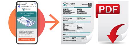 Dynamic Generation Of PDF Document With Digital Signature From Data DANAconnect