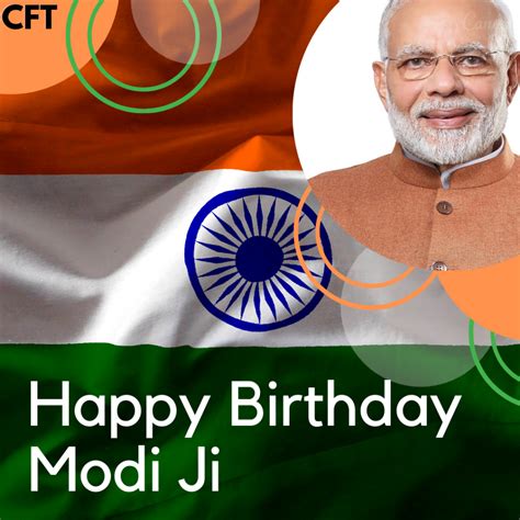 33 Best Narendra Modi Birthday Wishes And Quotes With Hd Images