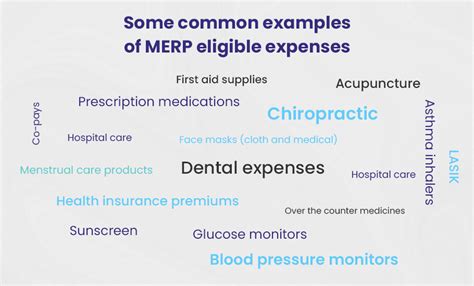 Medical Expense Reimbursement Plan Merp A Complete Guide Bellmedex