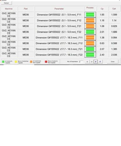 Real Time Data Acquisition Software Services At Best Price In Pune