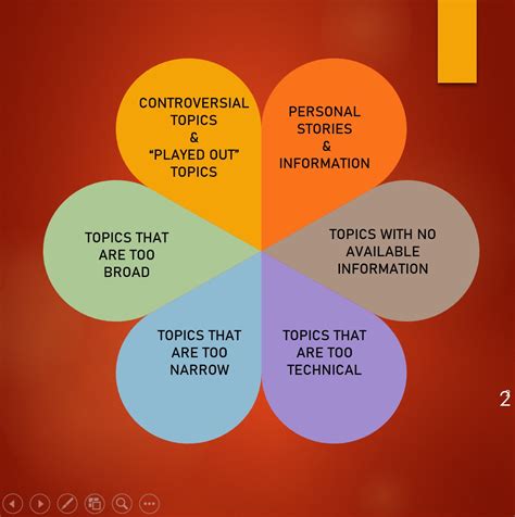 Proofreading By A Uk Phd Added Proofreading By A Uk Phd