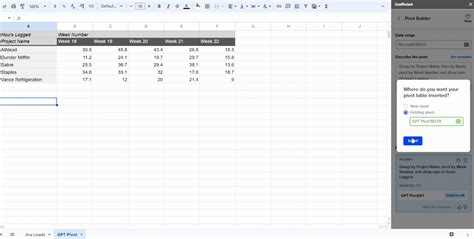 Time Tracking In Jira Project Analysis Coefficient