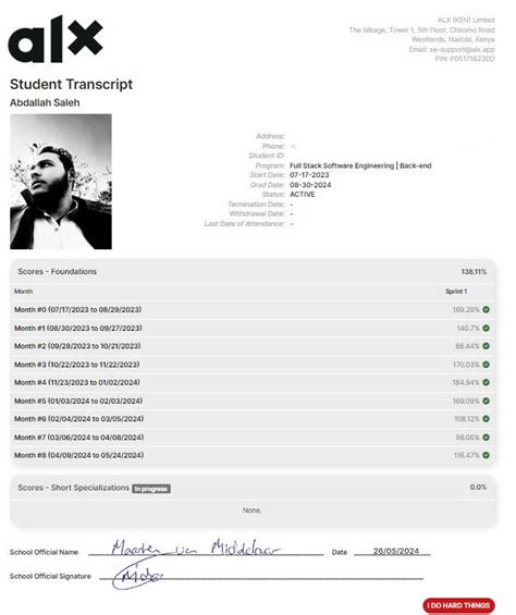 Abdallah Gamal On Linkedin Idohardthing Softwareengineer Fullstack