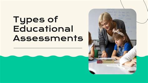 Types Of Educational Assessments Google Slides Ppt