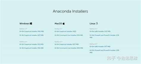 耍Python还要很多装备Anaconda一键搞定 知乎
