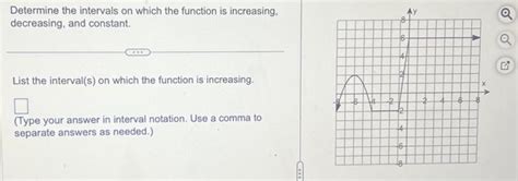 Solved Determine The Intervals On Which The Function Is Chegg Com
