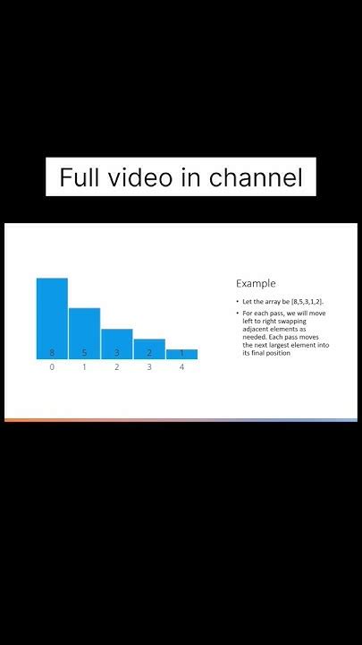 Bubble Sort 5minutetutorial Education Algorithms Beginnerprogrammer