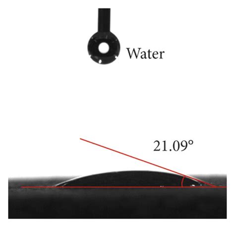 The Contact Angles Of The Core Samples A B Contact Angles Of Core