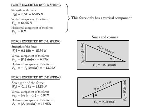 Ios Cant Ajust Uicollectionview Height Stack Overflow