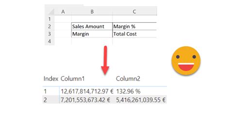 completely arbitrary tables in power bi esbrinaesbrina