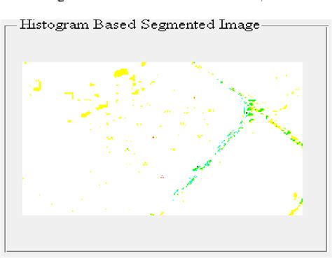Figure 1 From New Hyperspectral Image Segmentation Based On The Concept