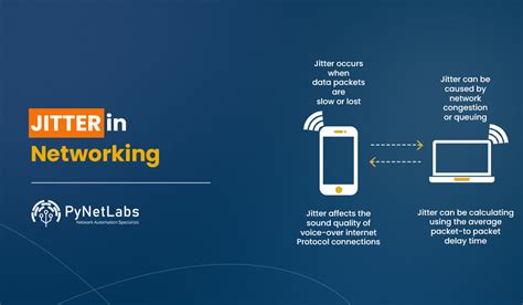 What Is Ssh Secure Shell In Networking 2025