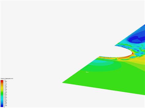 Test Simulation 2 By Aturpaud Simscale