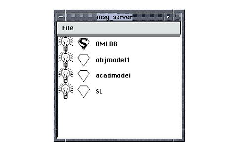 Message Monitoring Interface Download Scientific Diagram
