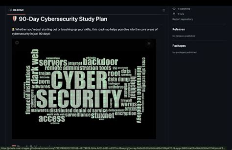Cybersecurity Hackermindset Roadmaptosuccess Ethicalhacking