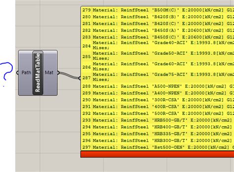 Karamba Material And Cross Section Loacation Of Xlsm File Karamba3d