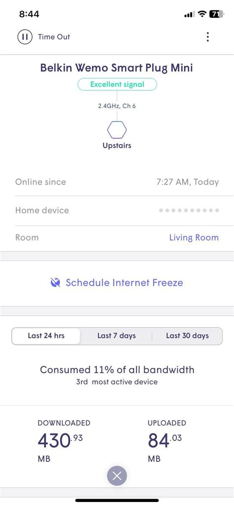wemo smart plug data r iot
