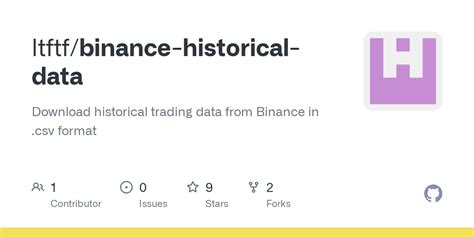Github Ltftfbinance Historical Data Download Historical Trading Data From Binance In Csv Format