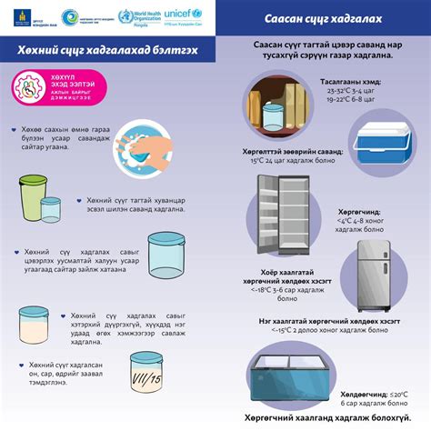 📍Хөхүүл болон Энх Агшин Өрхийн Эрүүл Мэндийн Төв