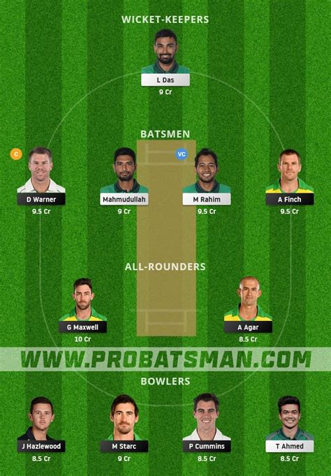 Aus Vs Ban Dream11 Prediction With Stats Pitch Report And Player Record