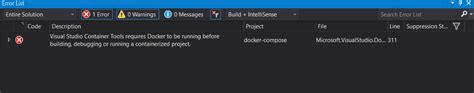 Getting Started With Aspnet Core Console Application And Docker Container By Billy Delgado