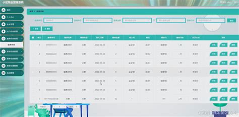 Springboot计算机毕业设计小区物业管理系统8qvv6（程序源码数据库调试部署开发环境） Csdn博客