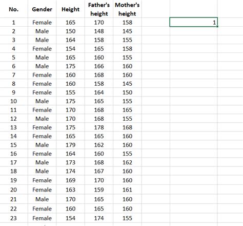 Solved Suppose I Have A Table Like This In Excel And I Want Chegg Com