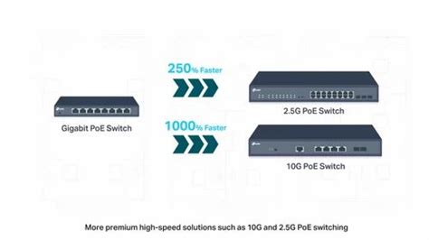 Tp Link Tl Sg P Jetstream Port Gigabit Smart Switch With Port Poe At Rs Network