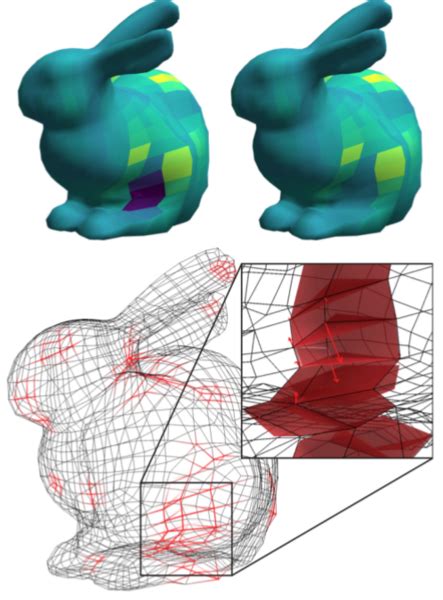 Better Simulation Meshes Well For Design Software And More Mit News Massachusetts