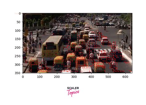 Motion Estimation Using Optical Flow Scaler Topics