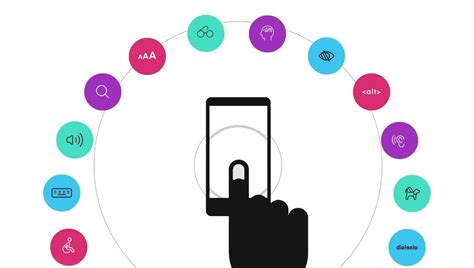 Empowering Organisations Globally To Embed Digital Accessibility