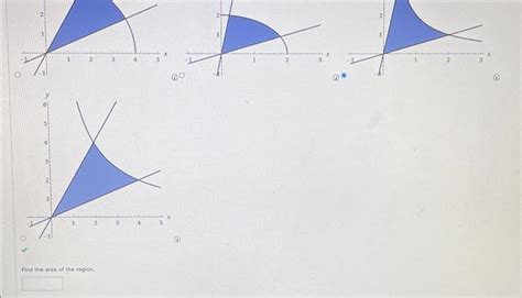 Solved Sketch The Region Enclosed By The Given Curves Y