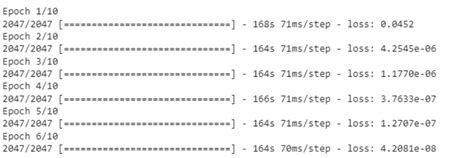 Neural Networks Why Is My Model Not Training Correctly Cross Validated